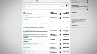 Compliance Tool | Helpdesk
